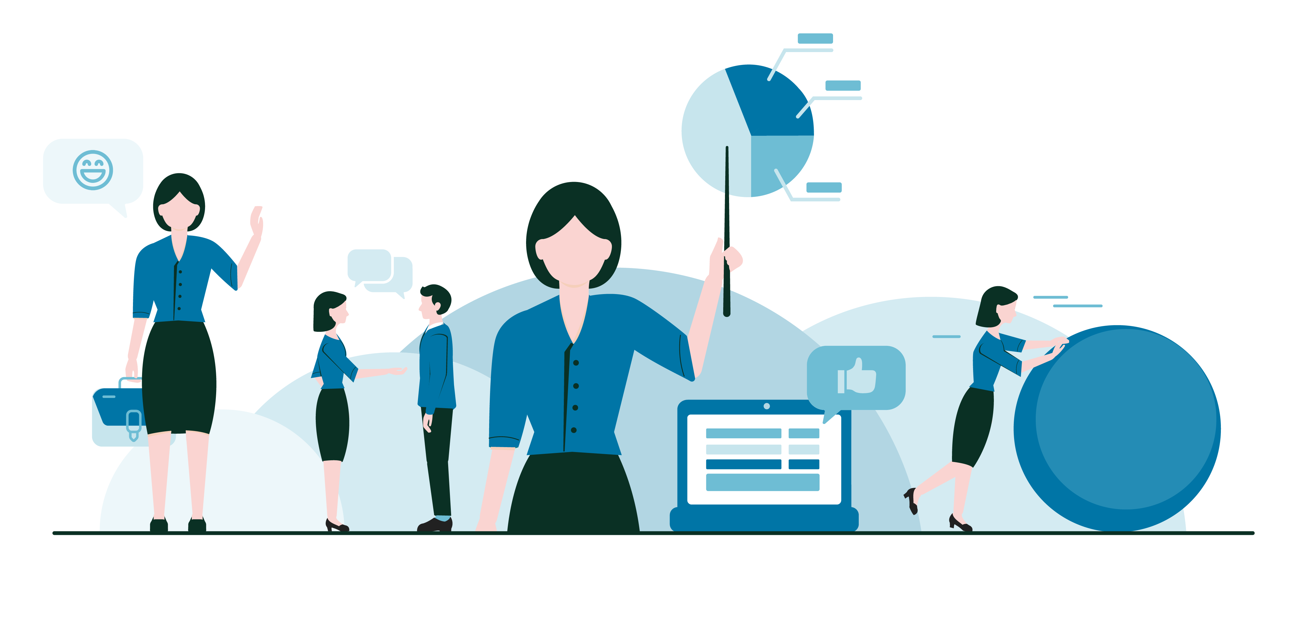 Hva er arbeidsmiljø? | Grønn Jobb